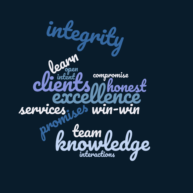 Our Values – E2 Consulting